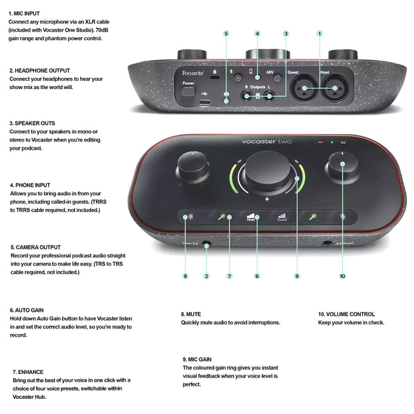 Focusrite Vocaster Two Studio Podcasting Interface with Vocaster ...